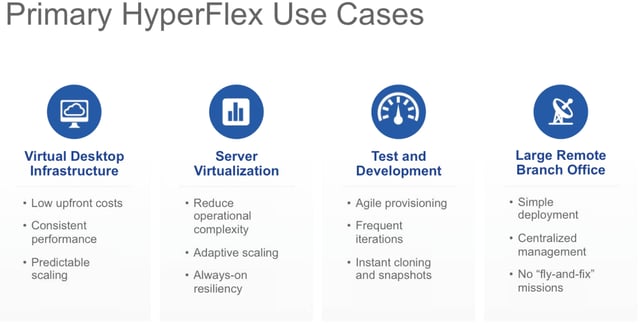 Solution Data Center | Looking Point
