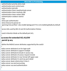 Cisco ISE: Wired 802.1X Deployment in Monitor Mode