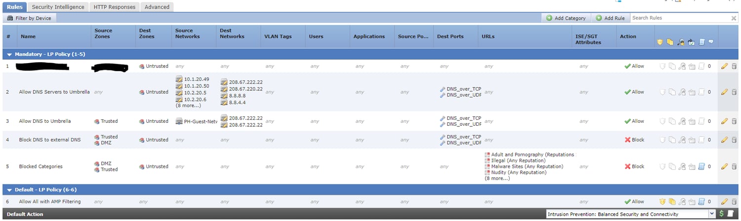 What is a Next Generation Firewall?
