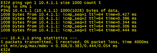 Cisco SD-WAN Series Part 4 – Overlay Management Protocol (OMP)