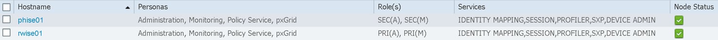 Cisco ISE: Patching