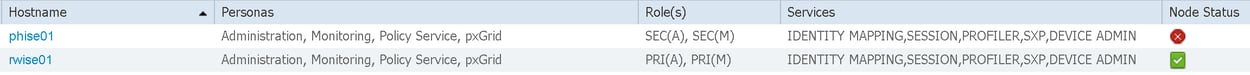 Cisco ISE: Patching