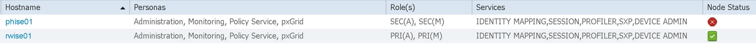 Cisco ISE: Patching