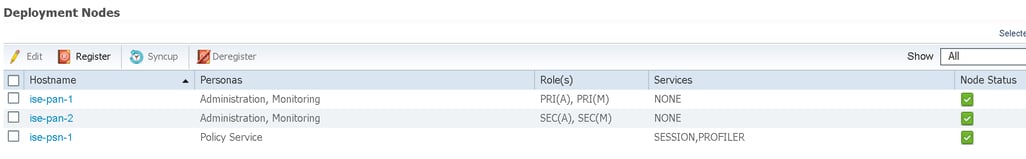 Getting Started with Cisco ISE