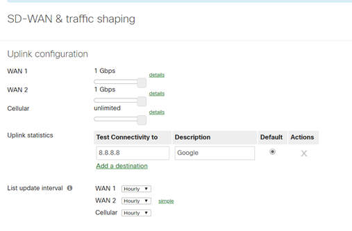 Meraki SD-WAN
