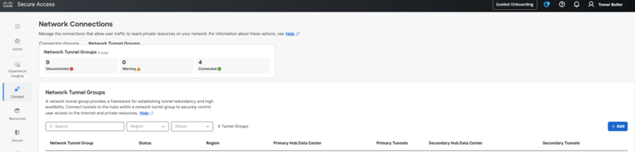 Cisco Secure Access Explained: Components and Architecture