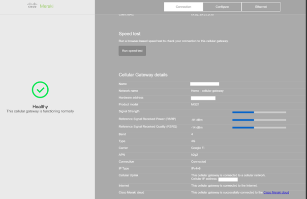 Meraki MG series Cellular Gateways