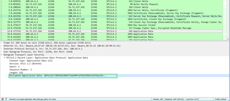 Cisco SD-WAN Series Part 3 – vEdge Router Bringup Sequence of Events.